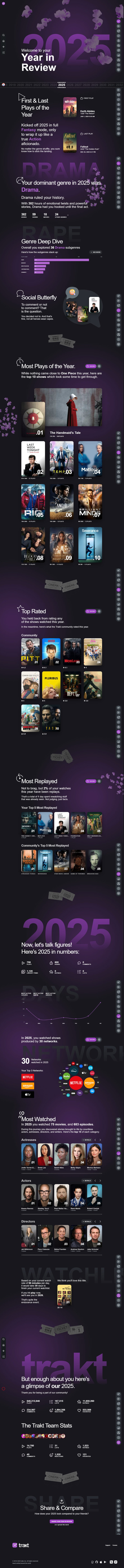 2025 in Review: TV & Movies - The Travelin' Librarian